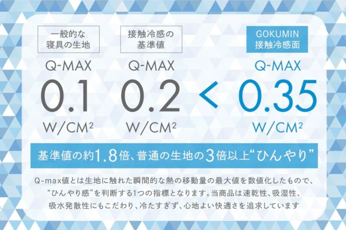 【GOKUMIN辞典】接触冷感 – GOKUMIN公式直営店