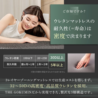 【肩・腰に特殊立体3層構造】3レイヤーゾーニングマットレス(3層×腰部強化) – GOKUMIN公式直営店