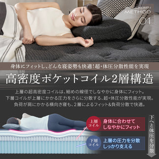 【極厚25cm高密度2層ポケットコイルが実現した贅沢な寝心地】デュアルコイルマットレス – GOKUMIN公式直営店